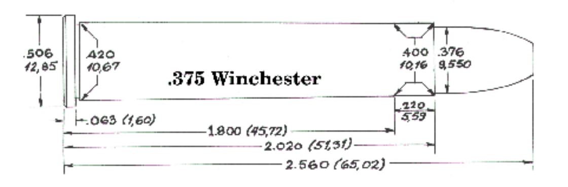 375 Winchester 200 Grain Pro Hunter Flat Point 20rds | RedEye Reloading